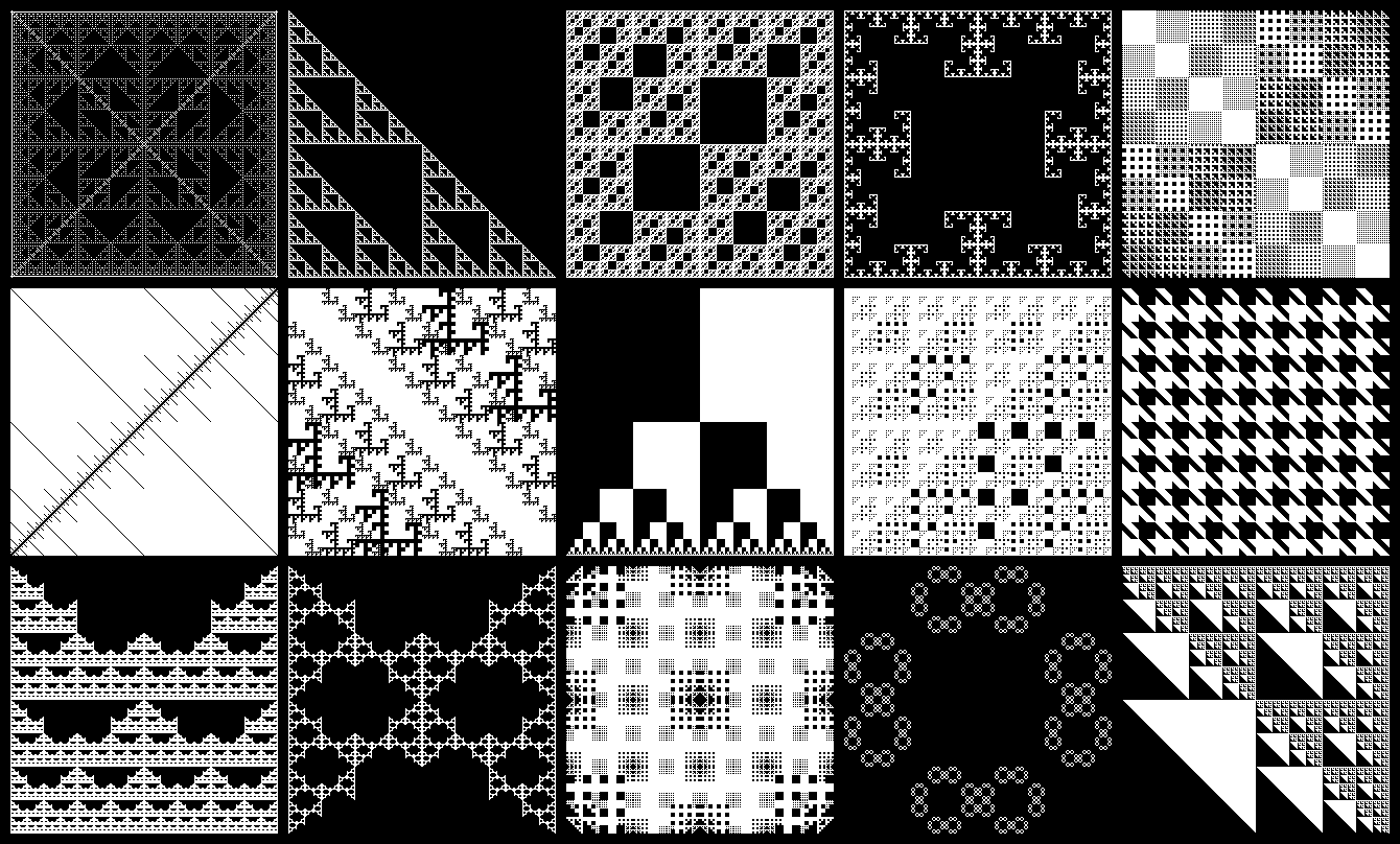 My Visualisations